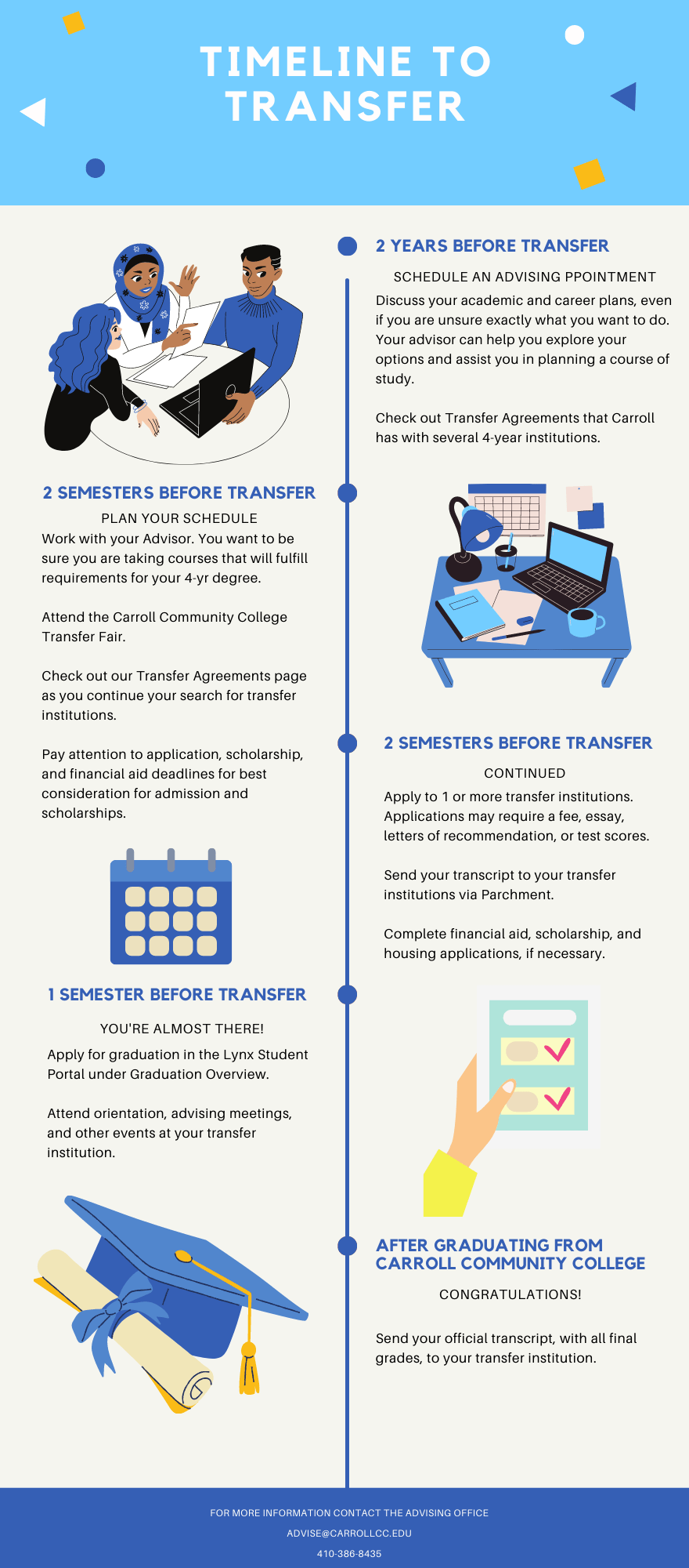 Community college guaranteed transfer store