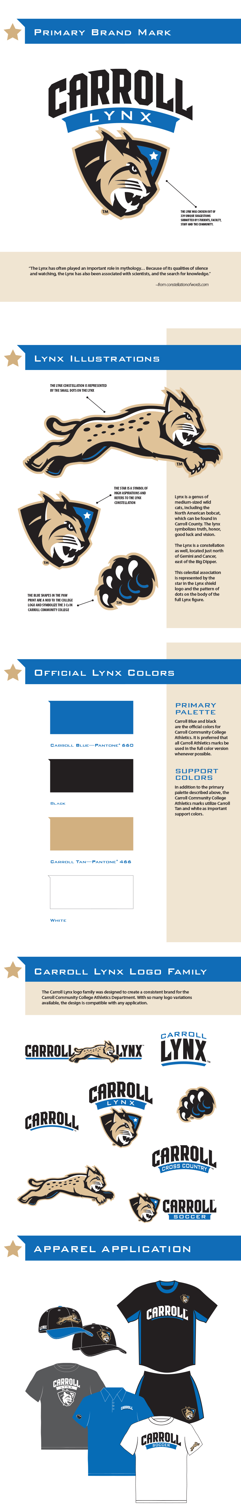 Go Lynx!: The Making of a Mascot - Carroll Community College